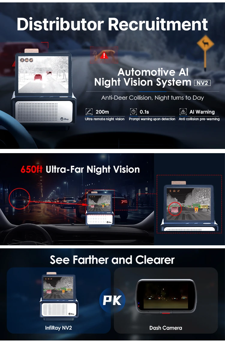 Infiray Nv2 Vehicle Mounted Image Stabilizing Thermal Hucamera Safety ...