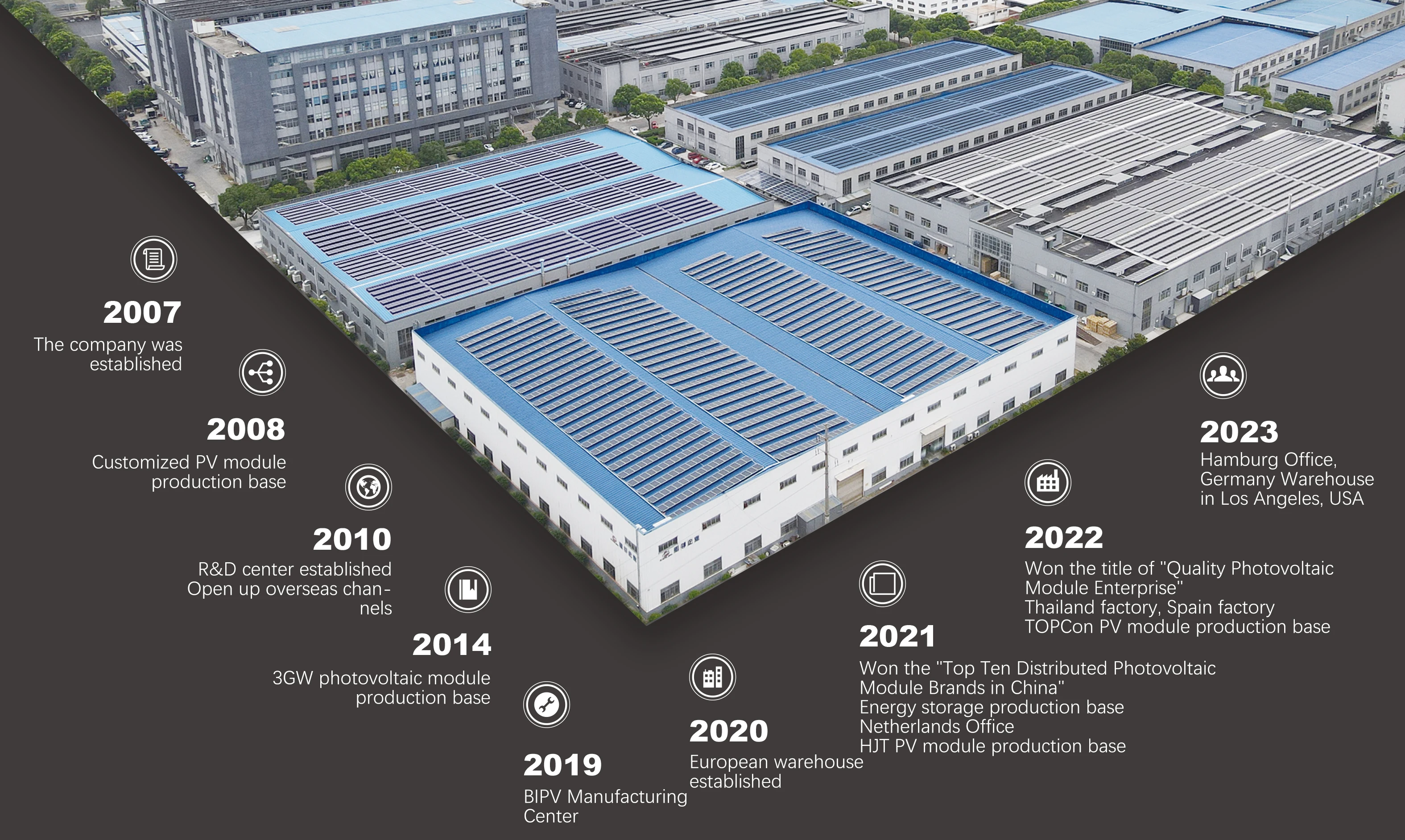 Balkonkraftwerk Install Smart Monitor Balcony Solar Power System Plug ...