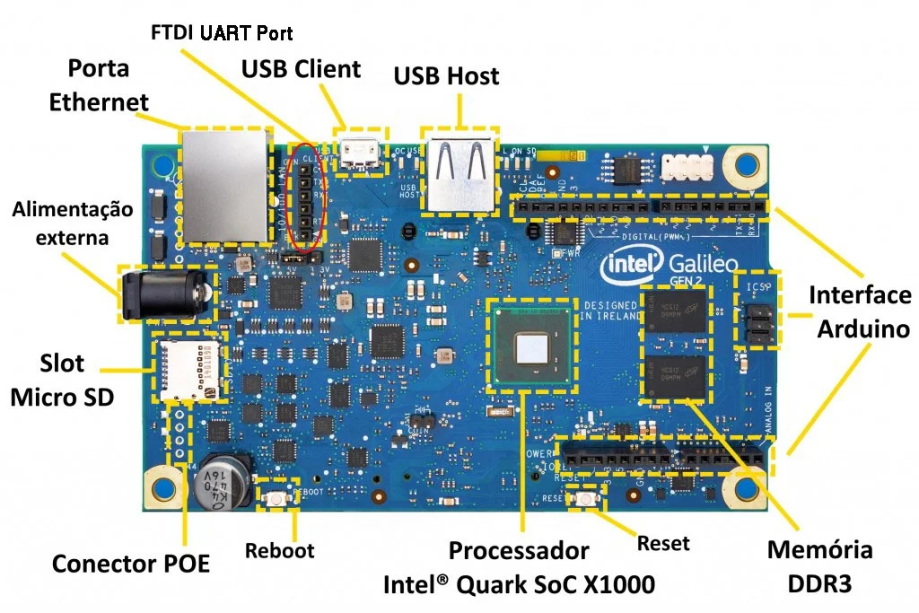 Alibaba.com: FT232RL USB to TTL Serial Cable for Raspberry Pi UART ...