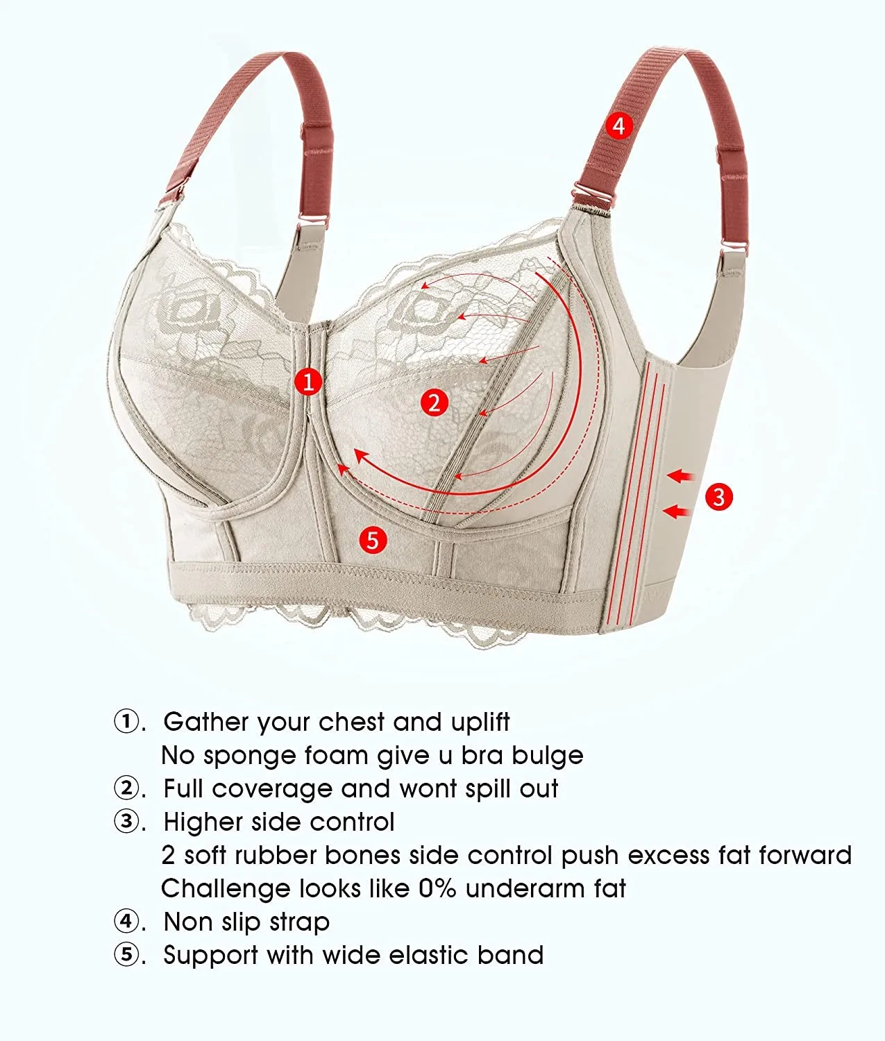 Free Sample Women's Underwire Unlined Bra Fully Covered With Lace Mesh ...