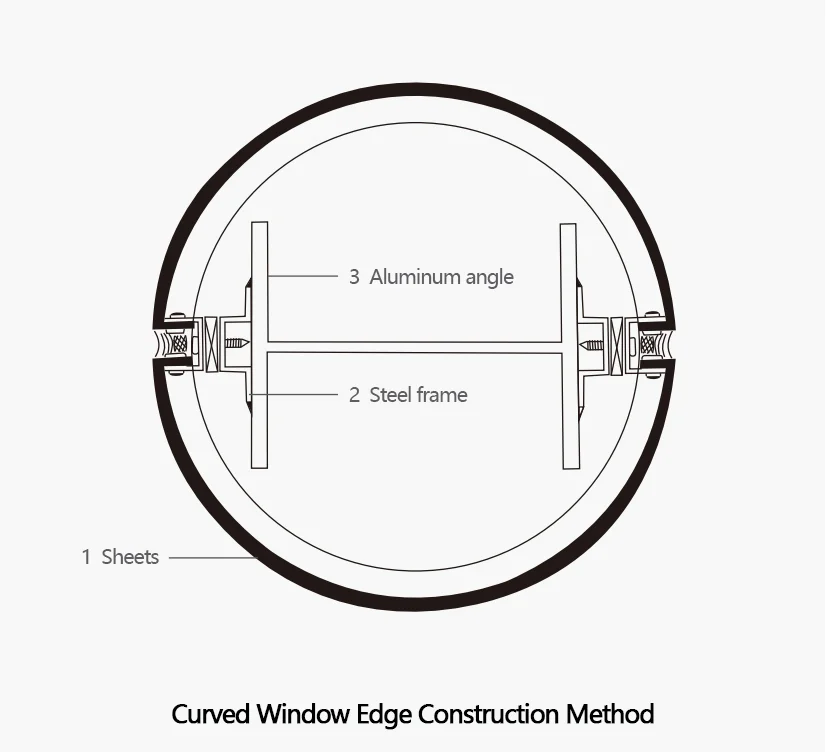 Facade Material Alucobond 3mm/4mm/5mm Pvdf Acm Aluminum Composite Panel ...