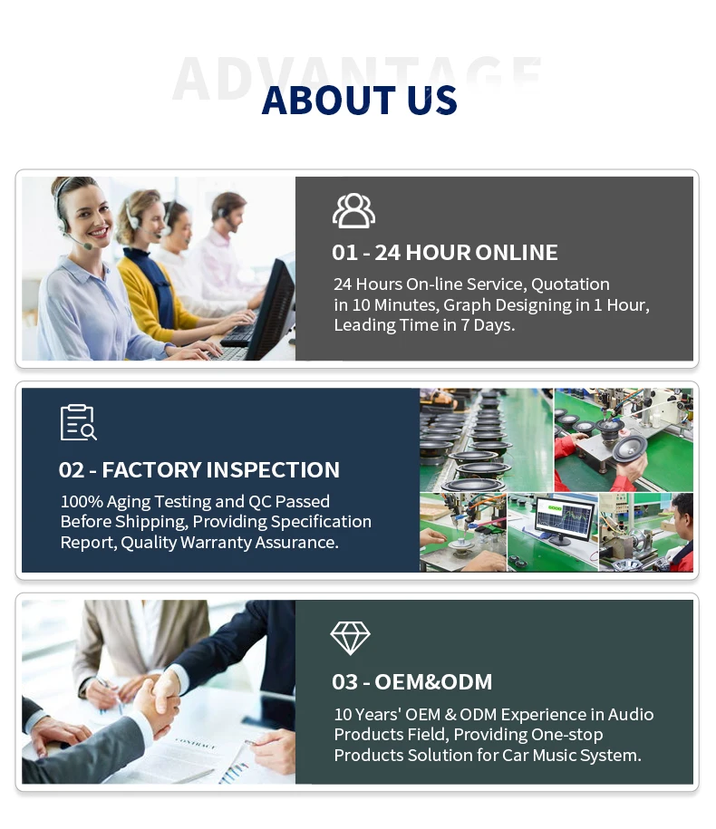 2 Inch Tweeter Set Silk Diaphragm 4 Ohm Neodymium Magnet 96db Dome 100 ...