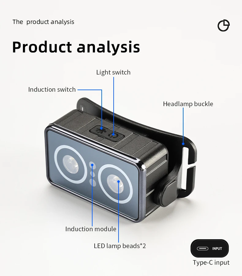Helius Strong Light Sensor Night Fishing Usb Rechargeable Four-Speed ...