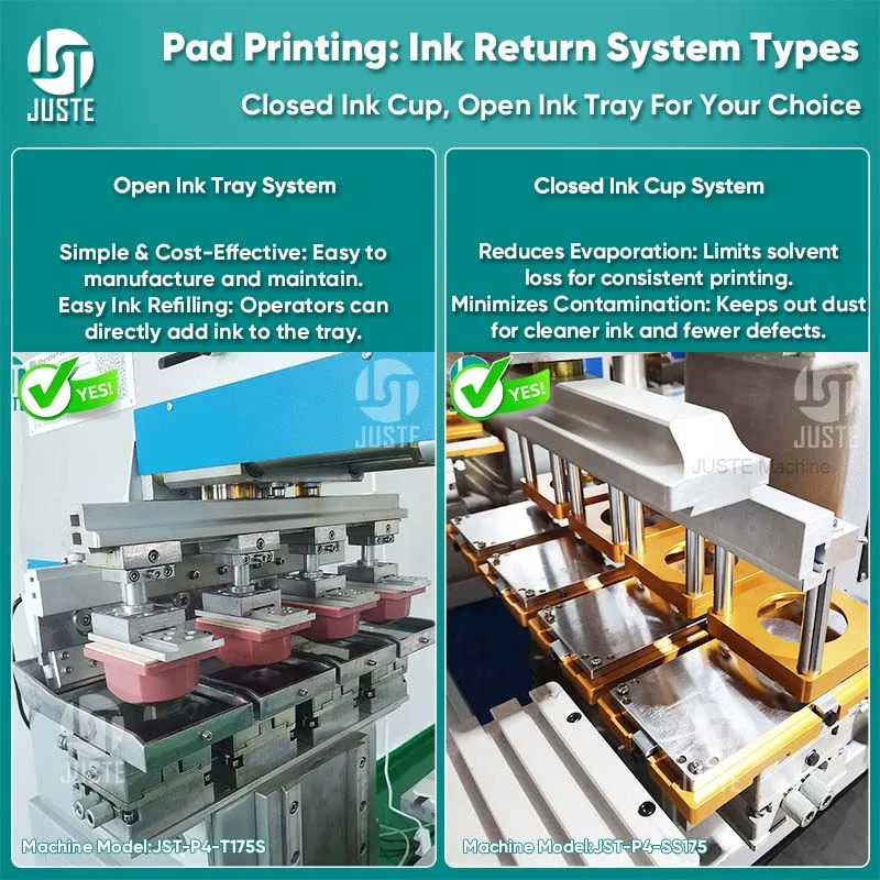 4 Colour Pad Printing Machine - Fast & Reliable Printing