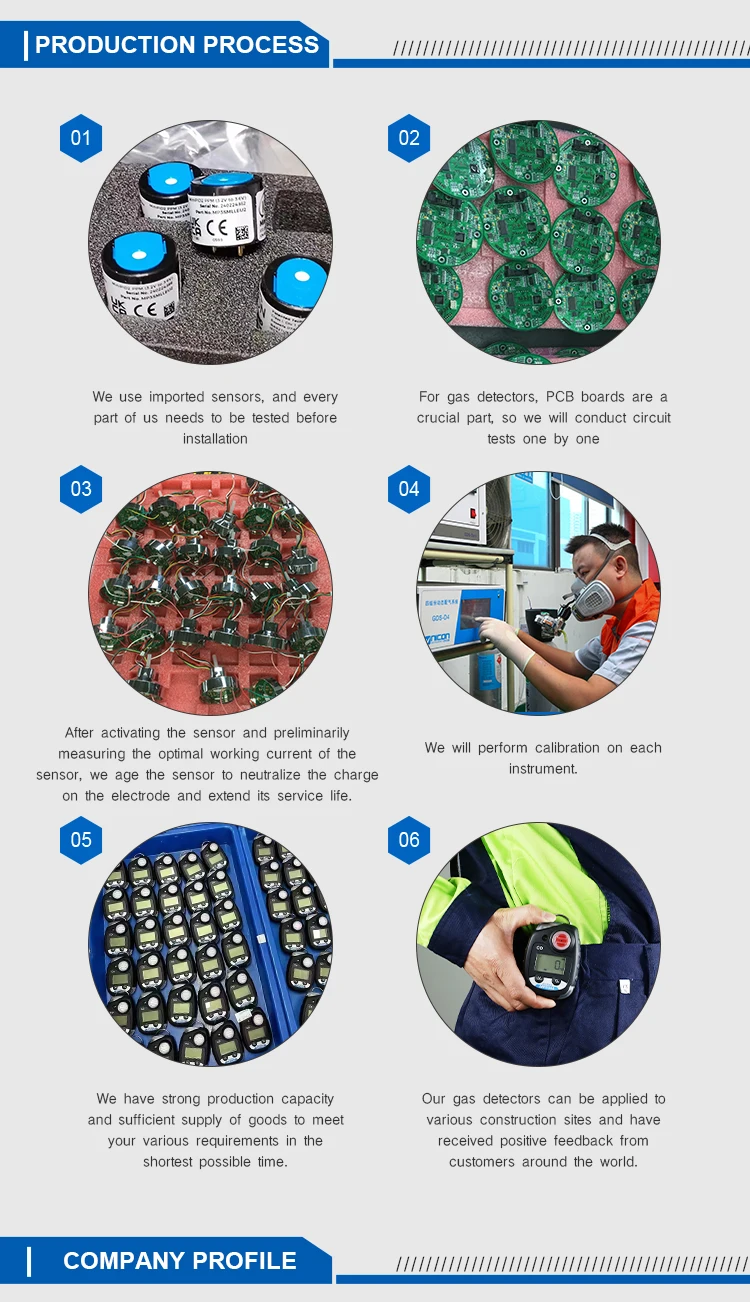 Nitrogen Dioxide No2 Air Pollution Testing Meter No2 Gas Sensor High ...