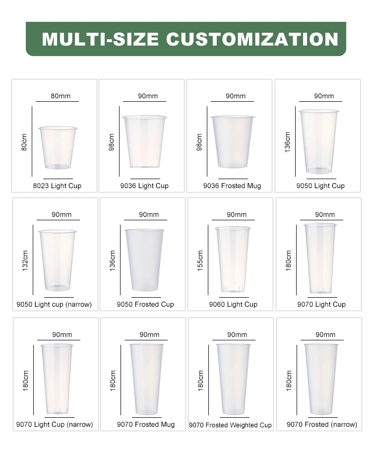 Hot Plastic Cup Lid 90mm Disposable Coffee Cup Lid - Buy Hot Sale Flat ...