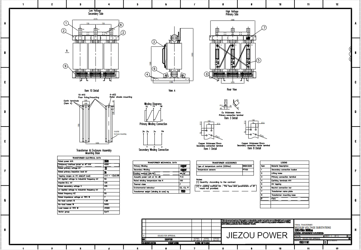 Three Phase Dry Type Transformer 1000kva 1600 Kva 2000kva 10kv 20kv