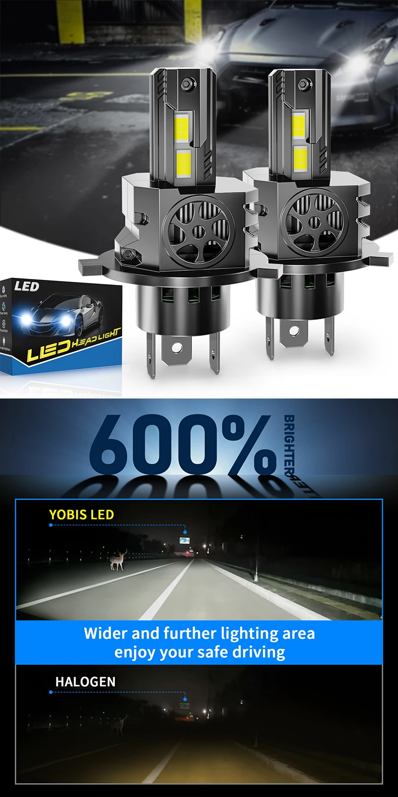Yobis New Design 9005 9006 Led Car Headlight 360 Degree Bulb Custom 3570 Chip Canbus Led ...
