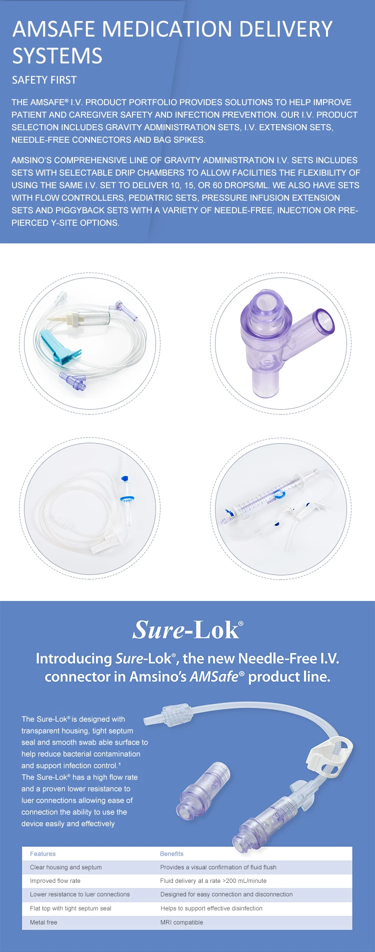 Medication Delivery - Amsafe IV Set Split Septum & Y Site