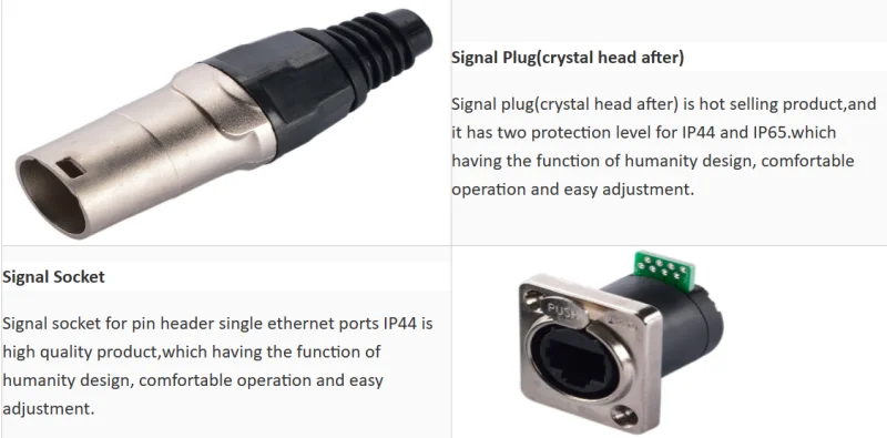 Jnicon Rj45 Plug Signal Screw Locking 180 Degree Socket Ethernet Rj45 ...
