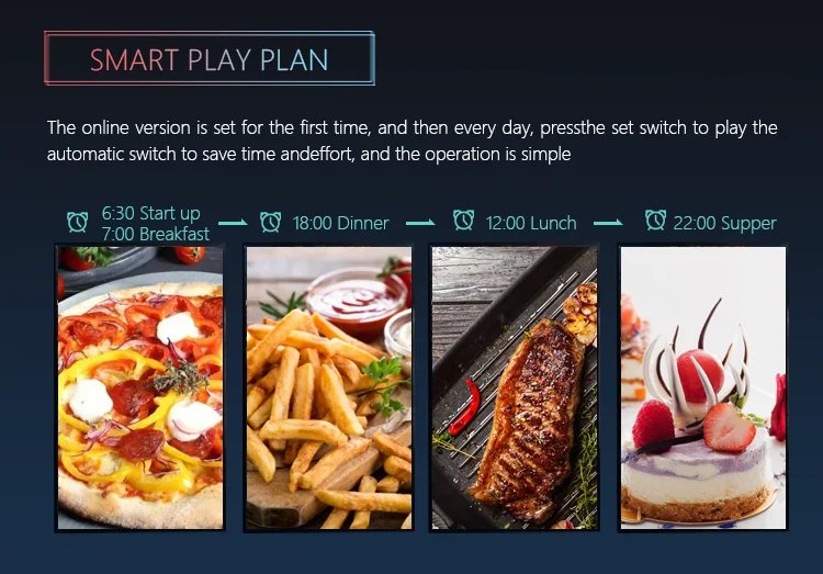 Shop Custom Size 32 43inch Digital Signage - High Contrast