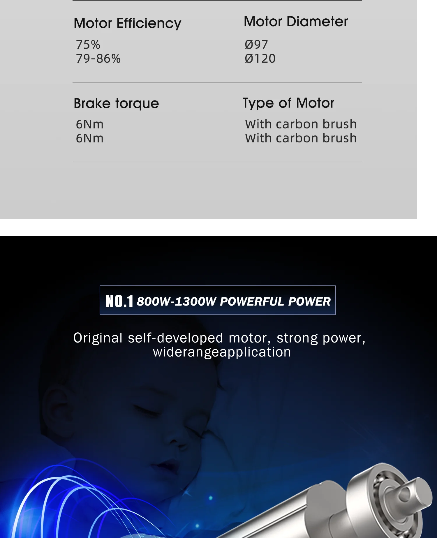 24v Dc Permanent Magnet Differential Drive Axle Volta 5a Continuous ...