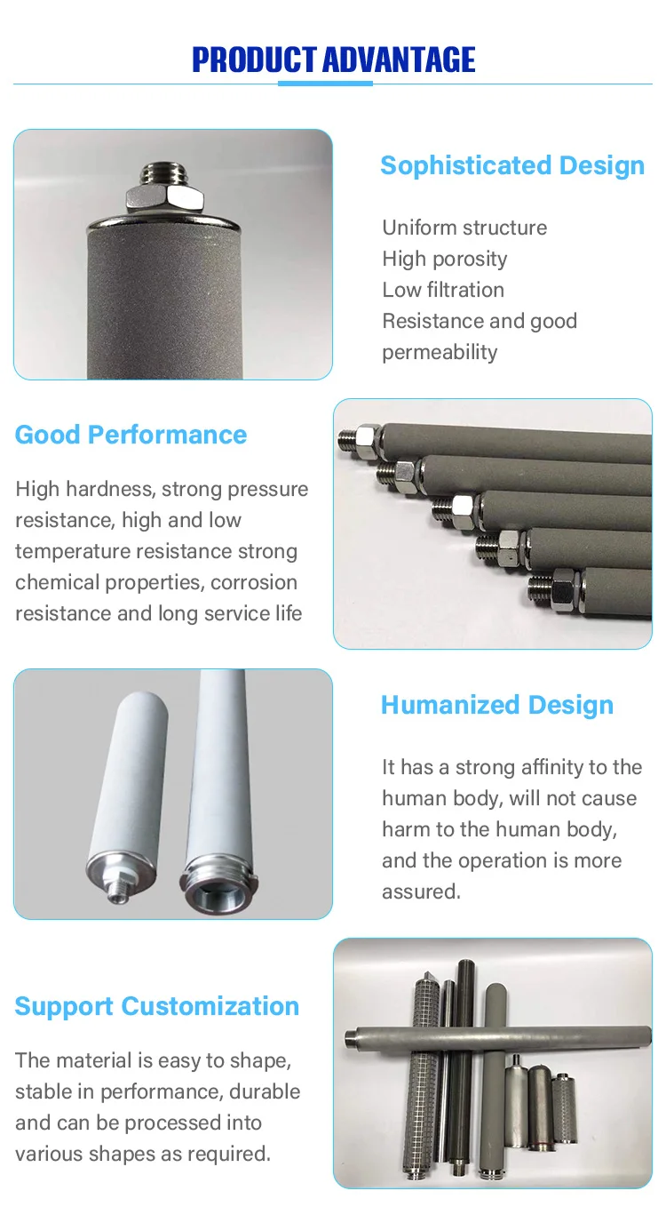 1 Micron Porous Sintering Sinter Powder Titanium Rod Element Water ...