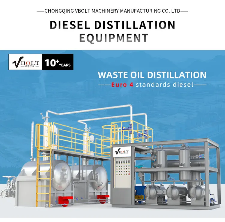 Used Engine Oil Refinery Machine Waste Oil To Diesel Plant - Buy Waste Oil Refinery Machine used ...