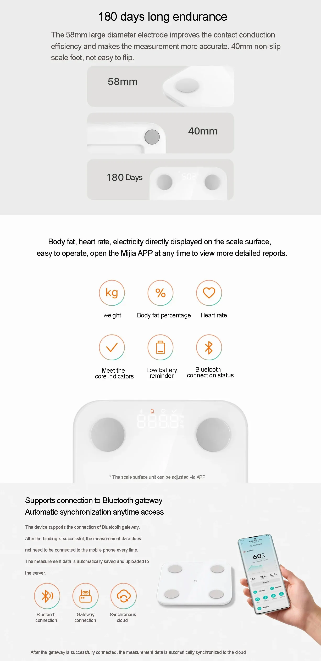 Hign Precision Bt Mi Smart Scale 2 Bathroom Weight Scales For Xiaomi ...