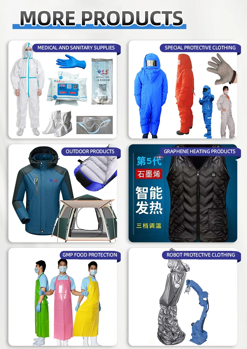 Wire Protection Machine Harness Wrapping Cloth Wear-resistant Anti ...