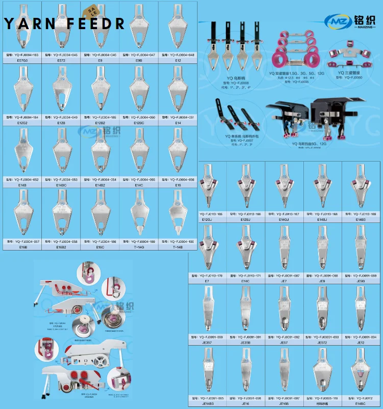 High-precision Yarn Measurement Instrument For Circular Knitting ...