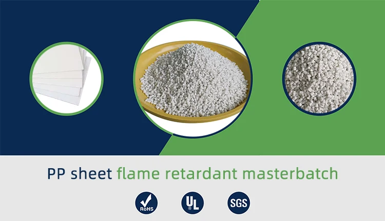 Factory Price Pp Sheet Injection Molding Pp Flame Retardant Masterbatch ...