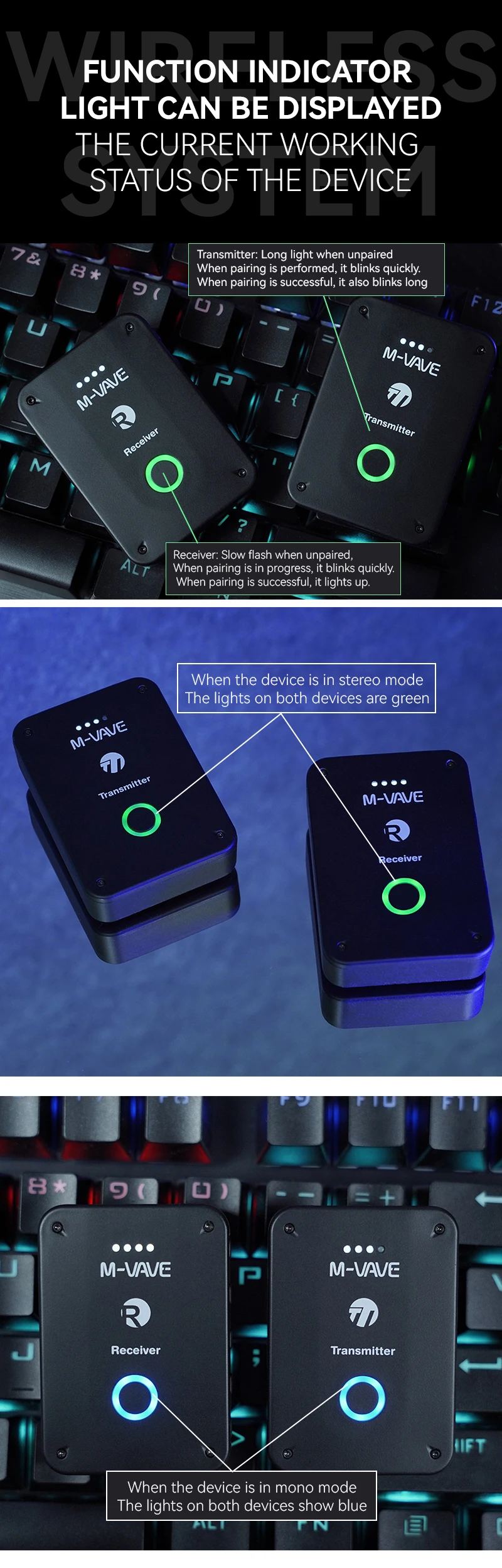2.4G Wireless IEM System - Low Latency & Reliable Transmission