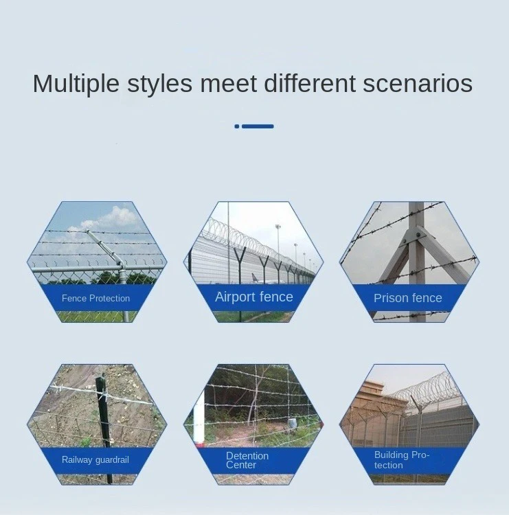 High Quality Barbed Wire/galvanized Barbed Wire Mesh Stainless Steel ...