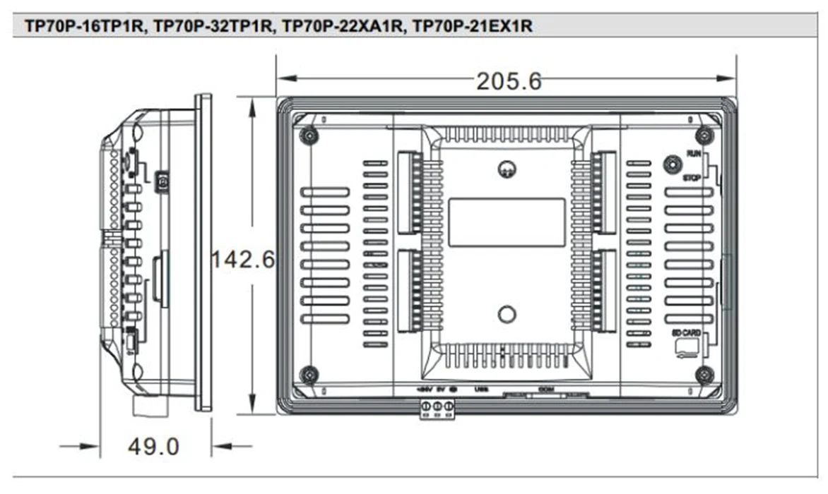 HMI Touch Screen Panels - Reliable Human Machine Interface