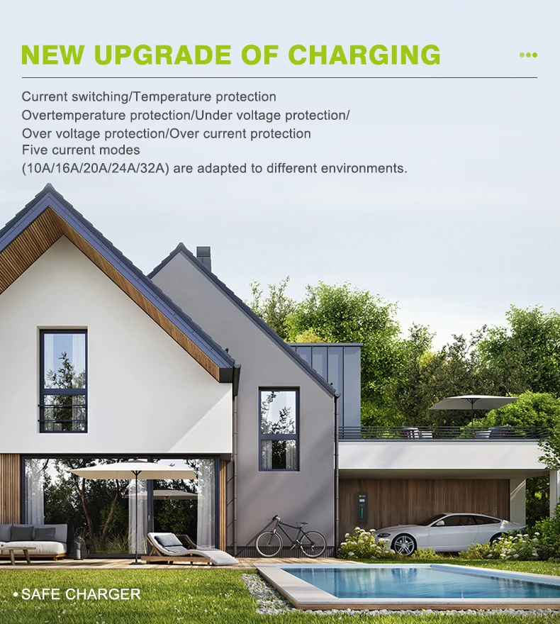 Zencar Ev Charger 16a 32a Portable Fast Type 1 2 Gbt J1772 Electric Car ...