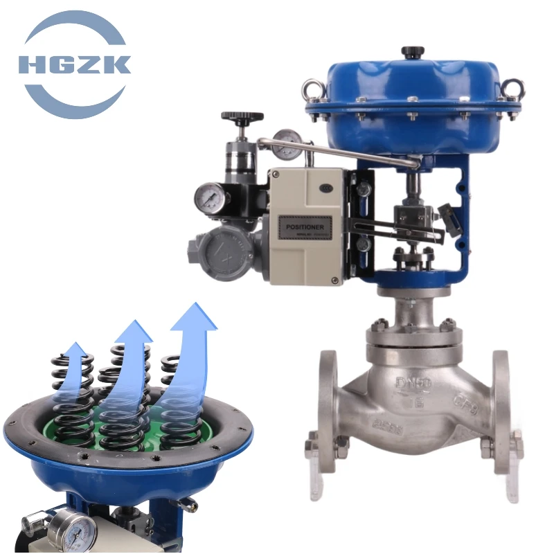 Self-operated Pressure Pneumatic Control Valve WCB CF8