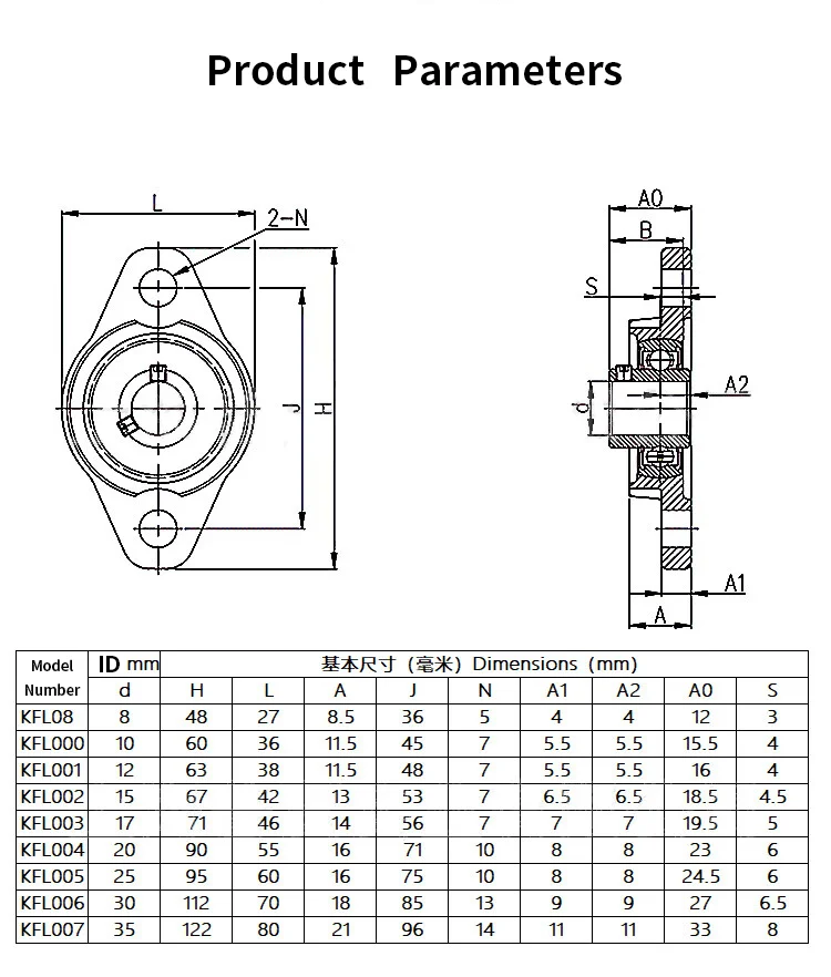Kfl002 Self Aligning Pillow Block Flange K002 Bearing Zinc Alloy ...