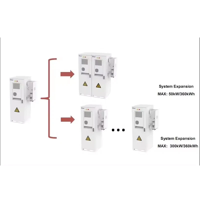 Deye Industrial And Commercial Energy Storage Battery Ess All In One ...
