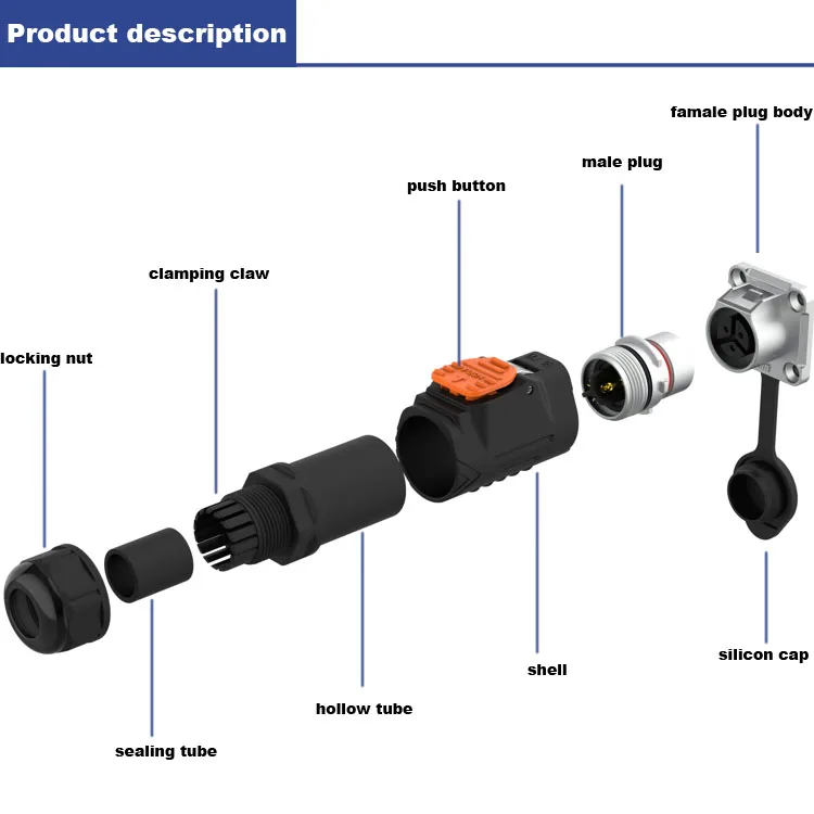 Industrial Waterproof Ip67 20a Power Signal Connector Male Female Panel ...