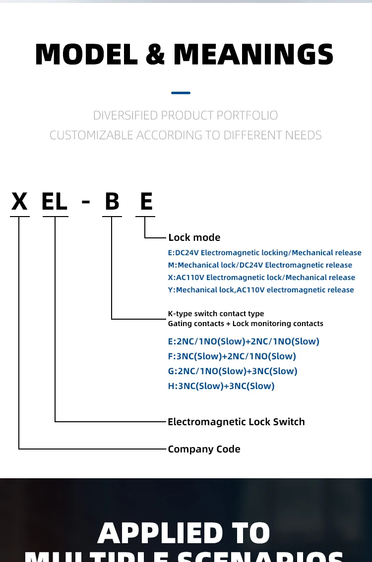 XURUI Interlock Safety Limit Switch 2NC1NO DC24V Locking