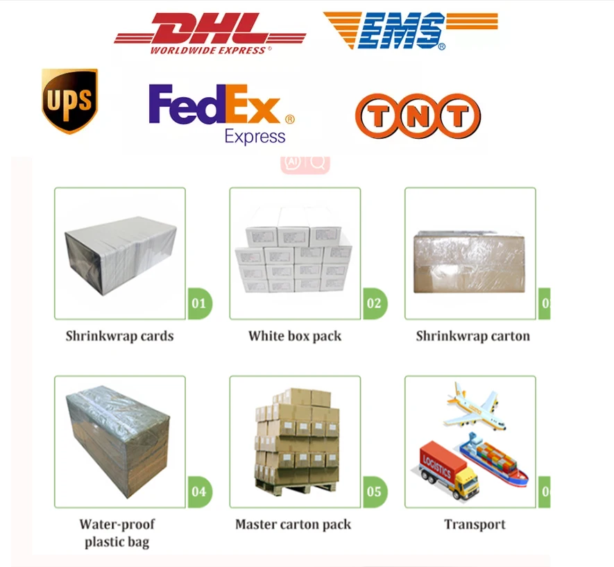 Mini LED Tag Chip KX2005BL with Special Features 860-960MHz RFID Chip ...