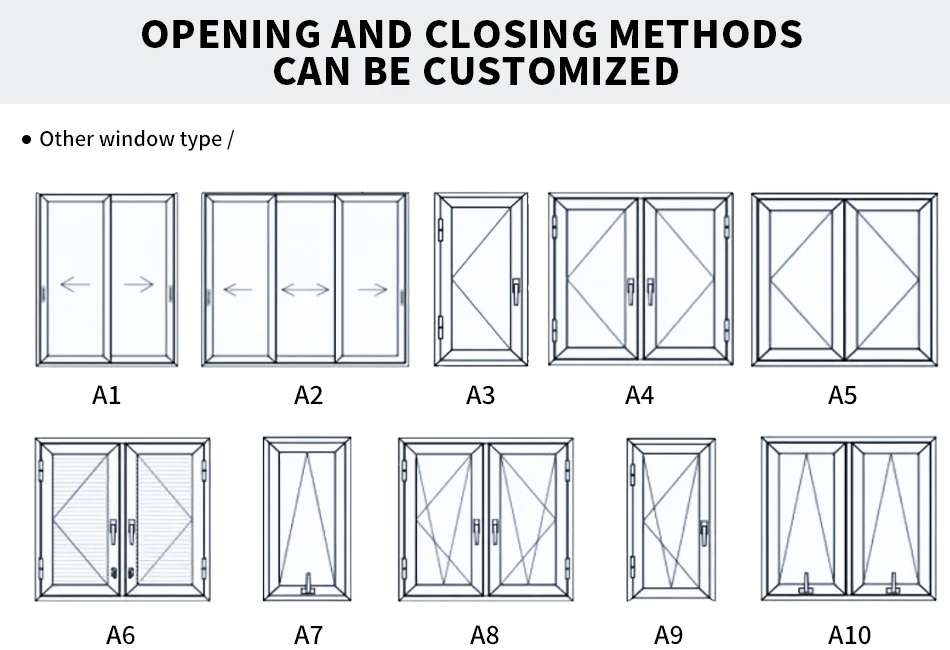 Y-top 2024 Casement Windows Aluminum Profil Inward Casement Windows Casement Windows For Sale ...