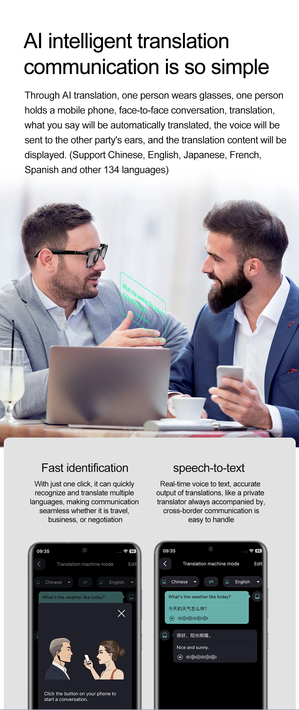 Smart AI Translation Glasses - Real-Time Multi-Language Interpretation