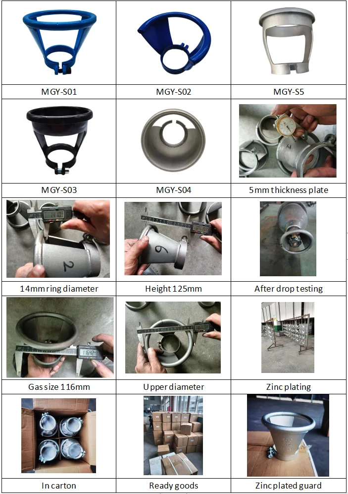 Conic Guard for Gas Cylinders - High Productivity & Durability