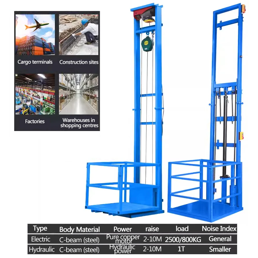 Cheap Small Elevators for Homes - Simple Cargo Lifts