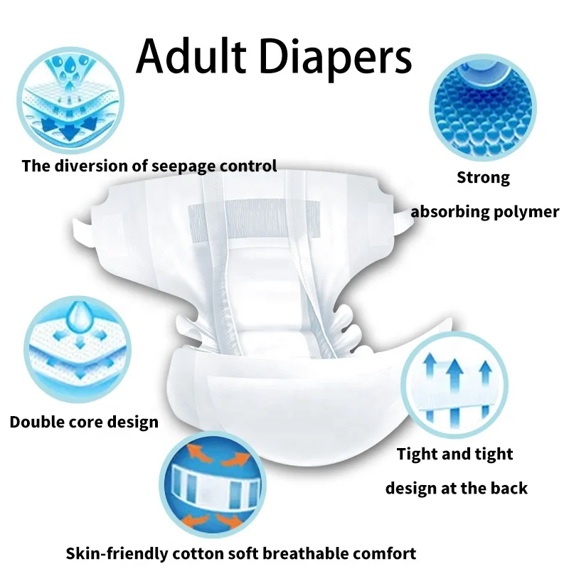 Comfort Adult Pants Diaper - Super Absorbent Leakguards
