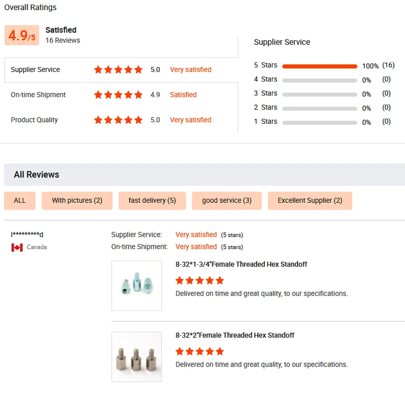 M8~ M30 Expansion Chemical Anchor Bolt Galvanized Concrete Ceiling ...