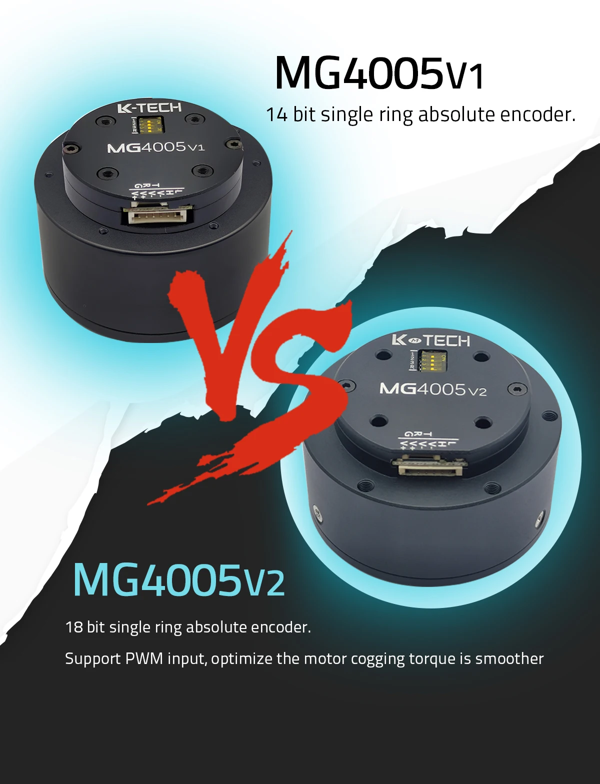 MG4005-i10v2 Brushless Gear Motor for Exoskeleton Robotics – 300 RPM ...