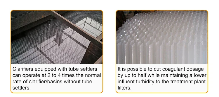 Lamellar Separators - Efficient Tube-Based Sedimentation