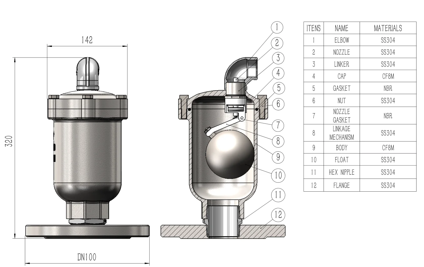 Industry Use ACS WRAS Certificate Air Release Valve| Alibaba.com