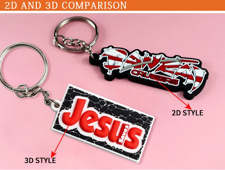 Customizable PVC Keychains - Durable & Environmentally Friendly