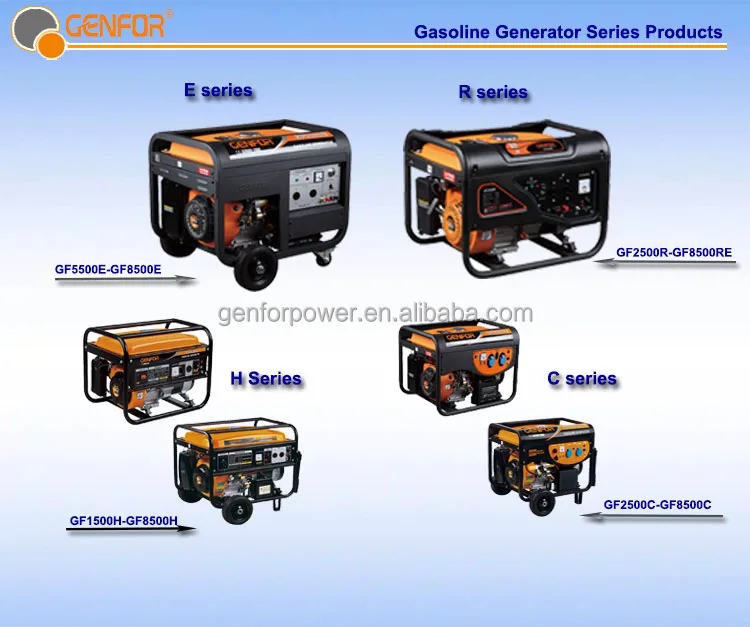 6.5kw Portable Generator Recoil Start Key Start Gasoline Generator ...