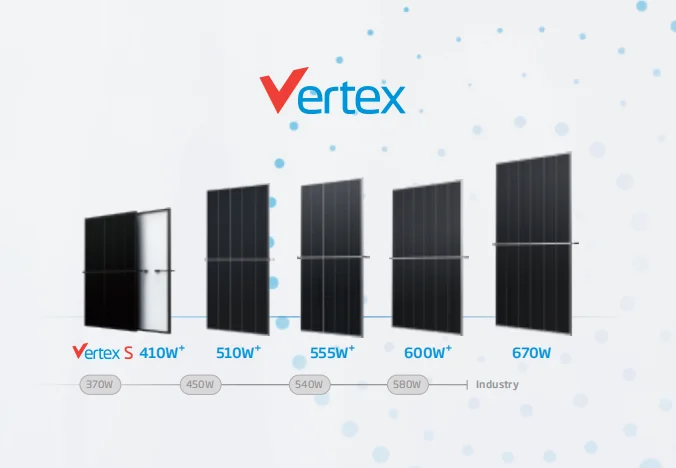 Trina Vertex Bifacial Solar Panels 645w 650w 655w 665w A-grade High ...