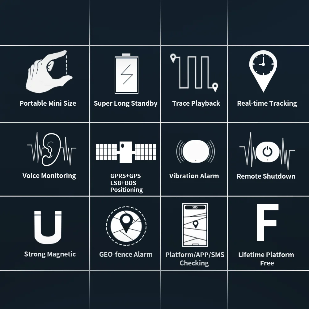 Mini Portable Smart Locator Real-time Tracking Device Personal Activity ...