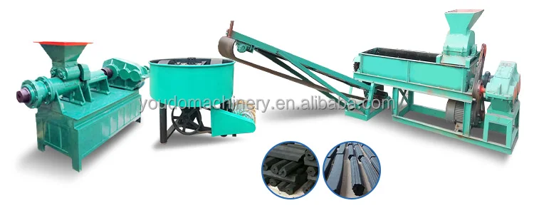 1.5-3.0t/h Charcoal Grinder Edge Runner Mill Charcoal Grinding Machine ...
