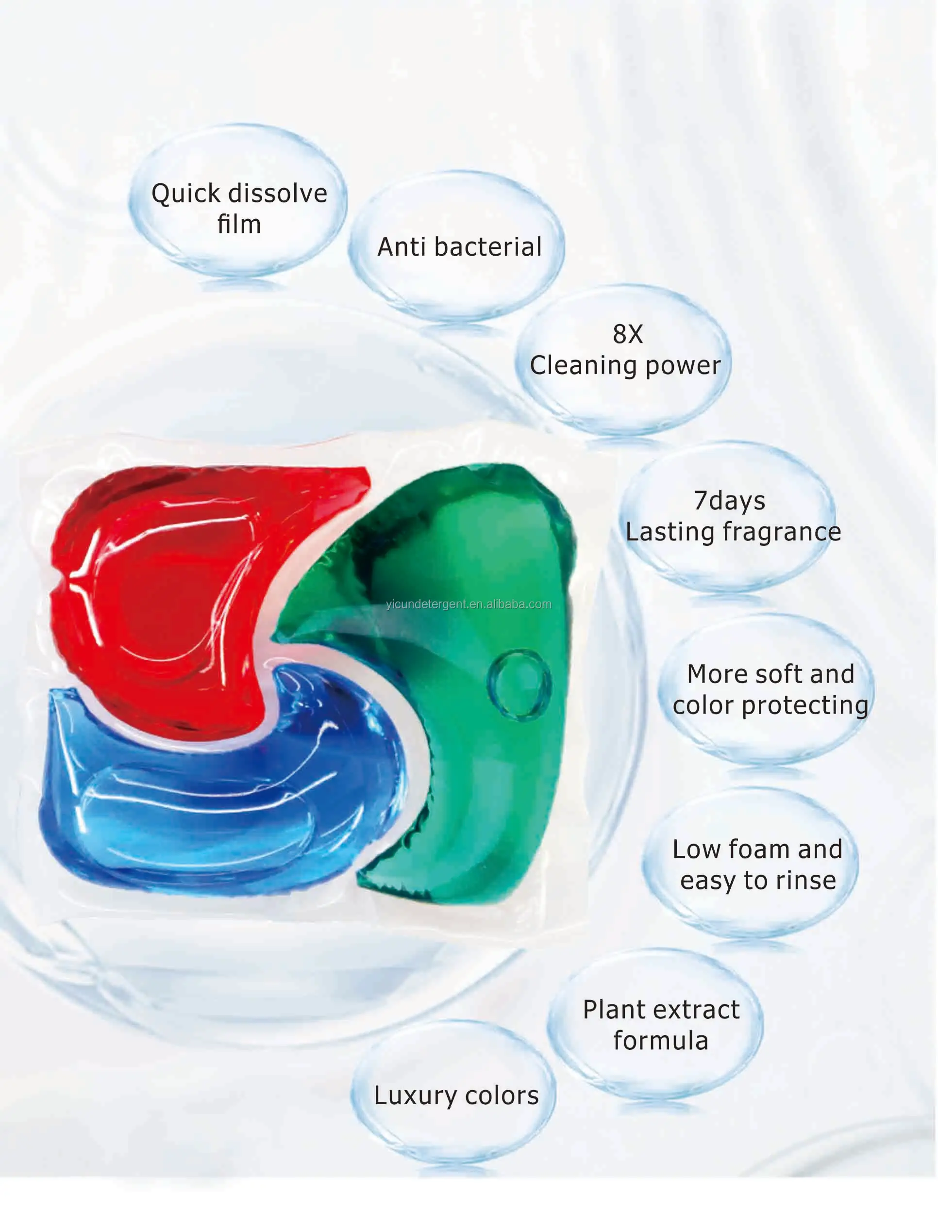 Soluble Film Oem Odm 3 In 1 Laundry Liquid Detergent Pods Laundry Beads ...