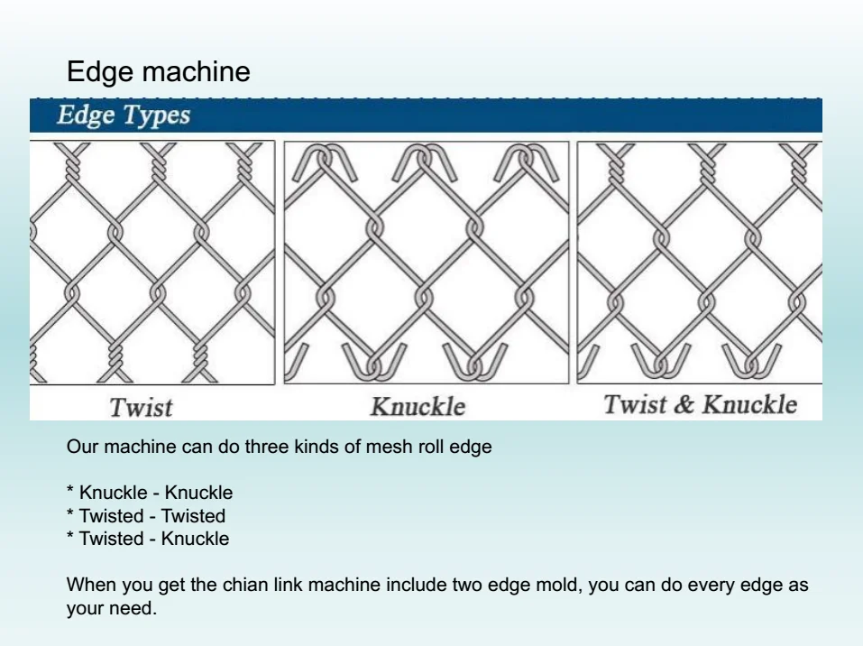 Automatic Stainless Steel Chain Link Mesh Fence Making Machine Dies ...