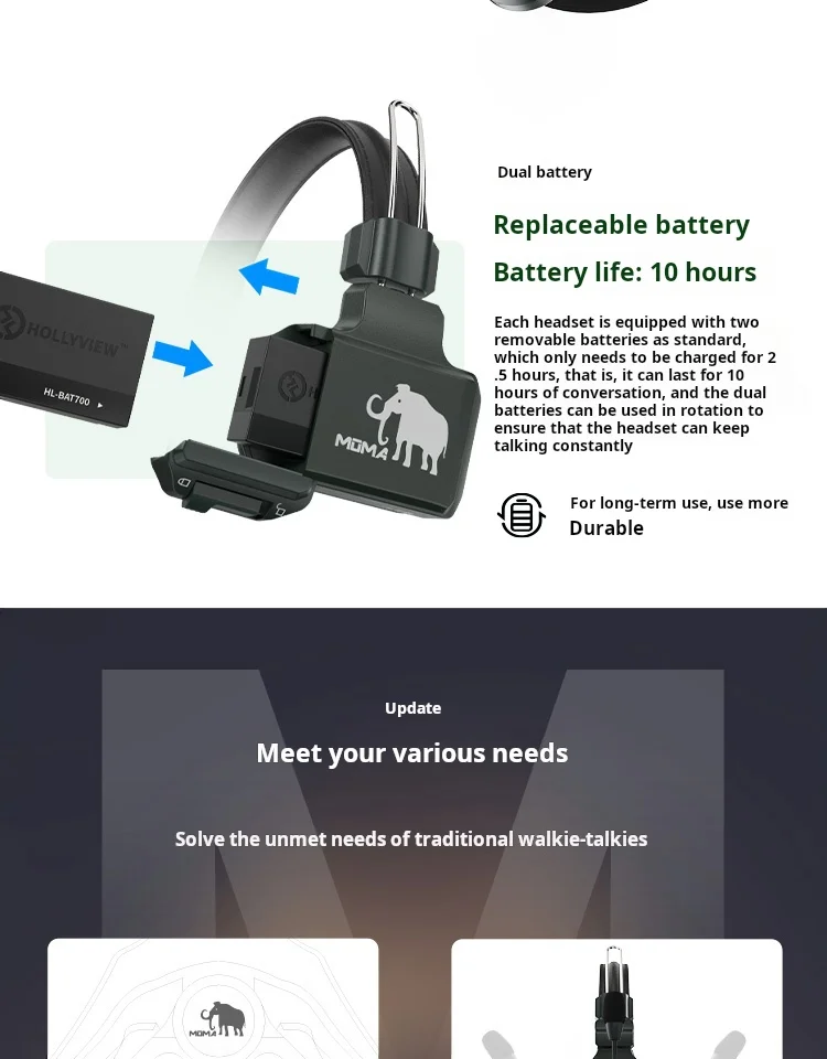 MOMA Vertical Voice Wireless Pilot Call System with Mammoth Headset for ...