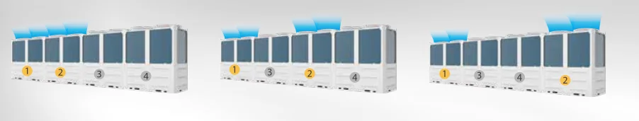 Midea Air Cooled Modular Chiller R410a Refrigerant Air-cool Water ...